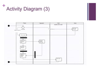 SAD09 - Activity Diagrams | PPTX