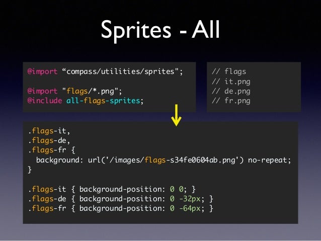 Agile Css Development With Compass And Sass