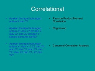 09-analisis-data-penelitian-kuantitatif.ppt