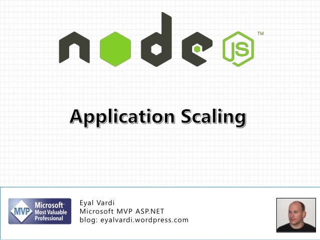Node Js Spplication Scaling