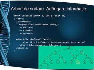 arbori binari | PPT