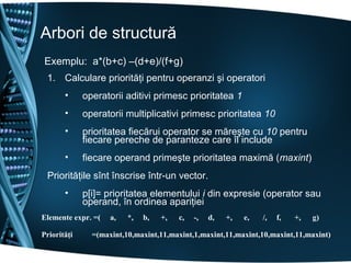 arbori binari | PPT