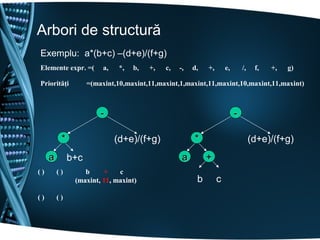 arbori binari | PPT