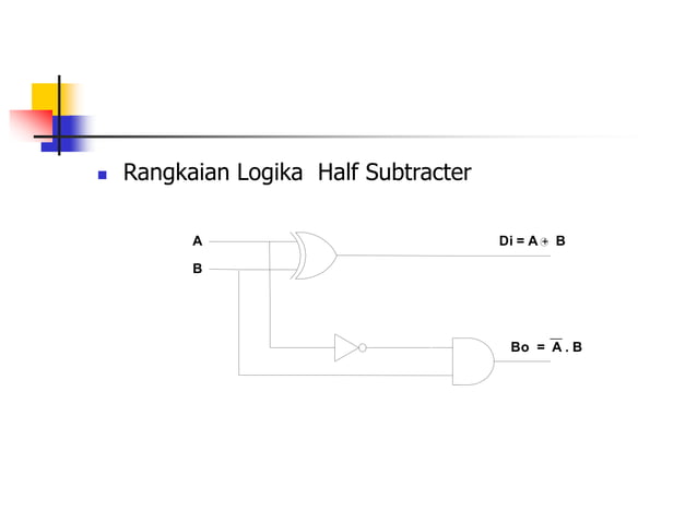 09 - Arithmetic Logic Unit - Rangkaian Logika | PPT