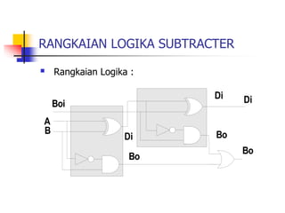 09 - Arithmetic Logic Unit - Rangkaian Logika | PPT