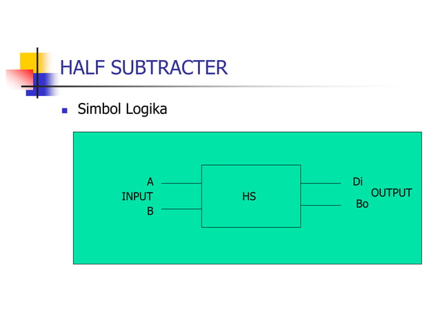 09 - Arithmetic Logic Unit - Rangkaian Logika | PPT