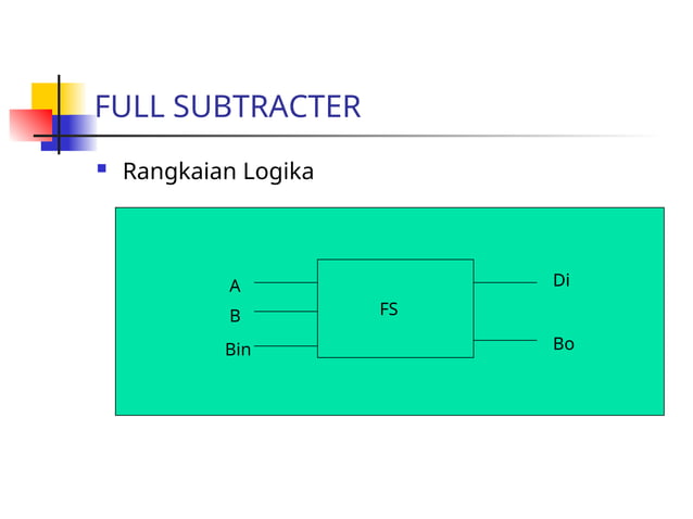 09 - Arithmetic Logic Unit Organisasi Komputer.ppt