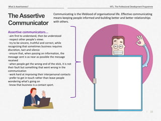Assertive Roles at Work | PPT
