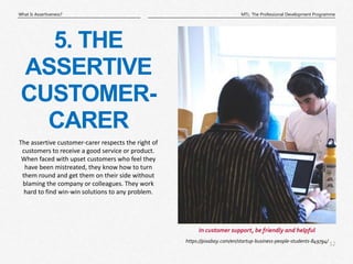 Assertive Roles at Work | PPT