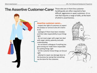 Assertive Roles at Work | PPT