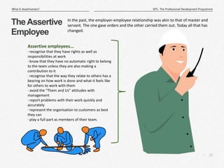 Assertive Roles at Work | PPT