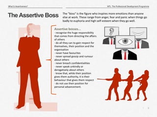 Assertive Roles at Work | PPT