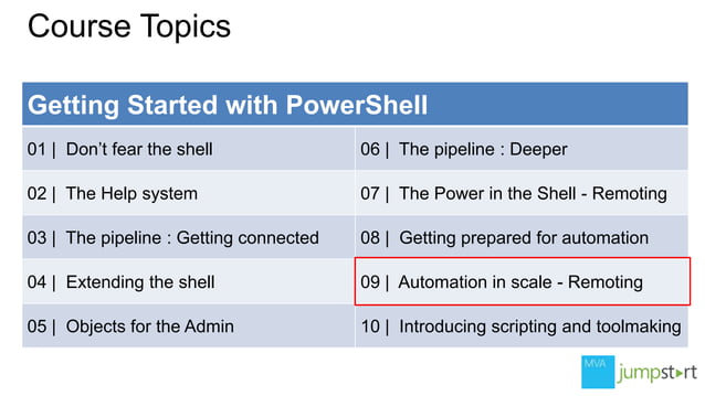 09 Automation In Scale Remoting Ppt