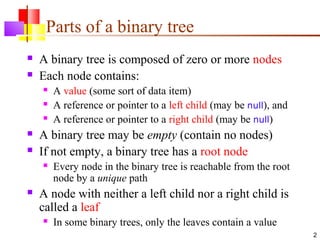 09 binary-trees | PPT