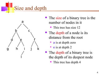 09 binary-trees | PPT