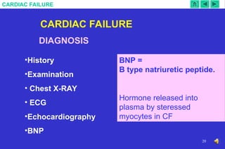 09-CARDIAC-FAILURE.presentation slidesss | PPT