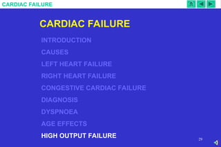 09-CARDIAC-FAILURE.presentation slidesss | PPT