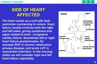 09-CARDIAC-FAILURE.presentation slidesss | PPT