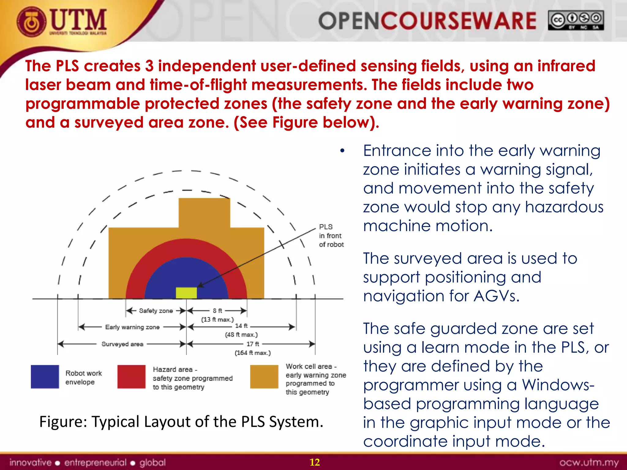 09-Chapter_9_Safety_in_Robotics_and_Manufacturing_Automation_Final.pdf