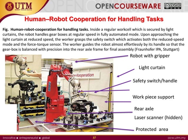 09-Chapter_9_Safety_in_Robotics_and_Manufacturing_Automation_Final.pdf