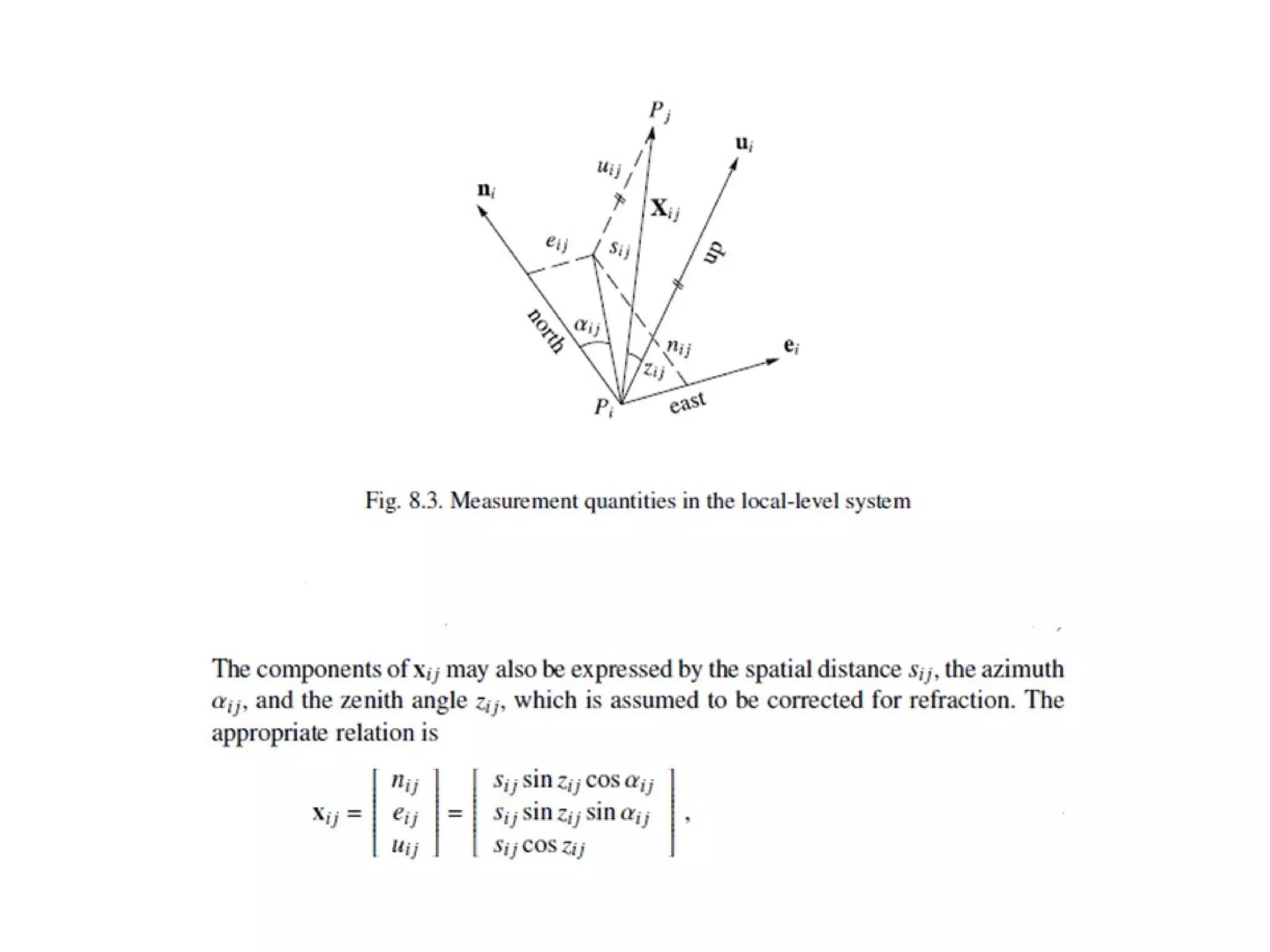 Coordinate-transformation | PPT
