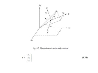 Coordinate-transformation | PPT