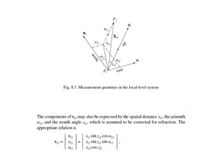 Coordinate-transformation | PPT
