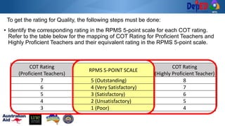 09 COT-RPMS in Portfolio Organization and Assessment | PPT