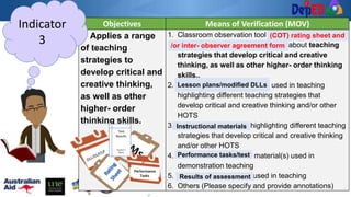 09-COT-RPMS in Portfolio Organization and Assessment.pptx