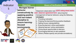 09-COT-RPMS in Portfolio Organization and Assessment.pptx
