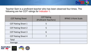 09-COT-RPMS in Portfolio Organization and Assessment.pptx