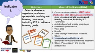 09-COT-RPMS in Portfolio Organization and Assessment.pptx