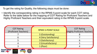 09-COT-RPMS in Portfolio Organization and Assessment.pptx