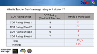 09-COT-RPMS in Portfolio Organization and Assessment.pptx
