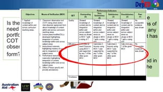 09-COT-RPMS in Portfolio Organization and Assessment.pptx