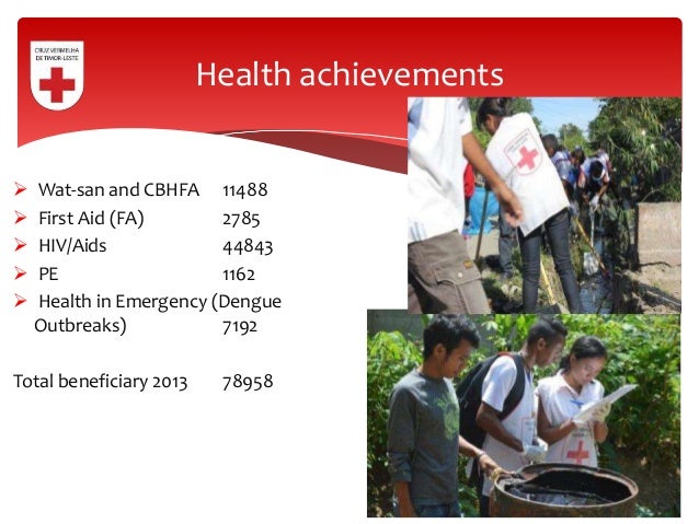 09-CVTL-CSR-Forum-15-09-2014.ppt