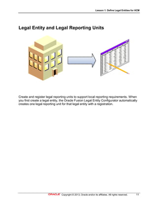 09 define legal entities for hcm | PDF