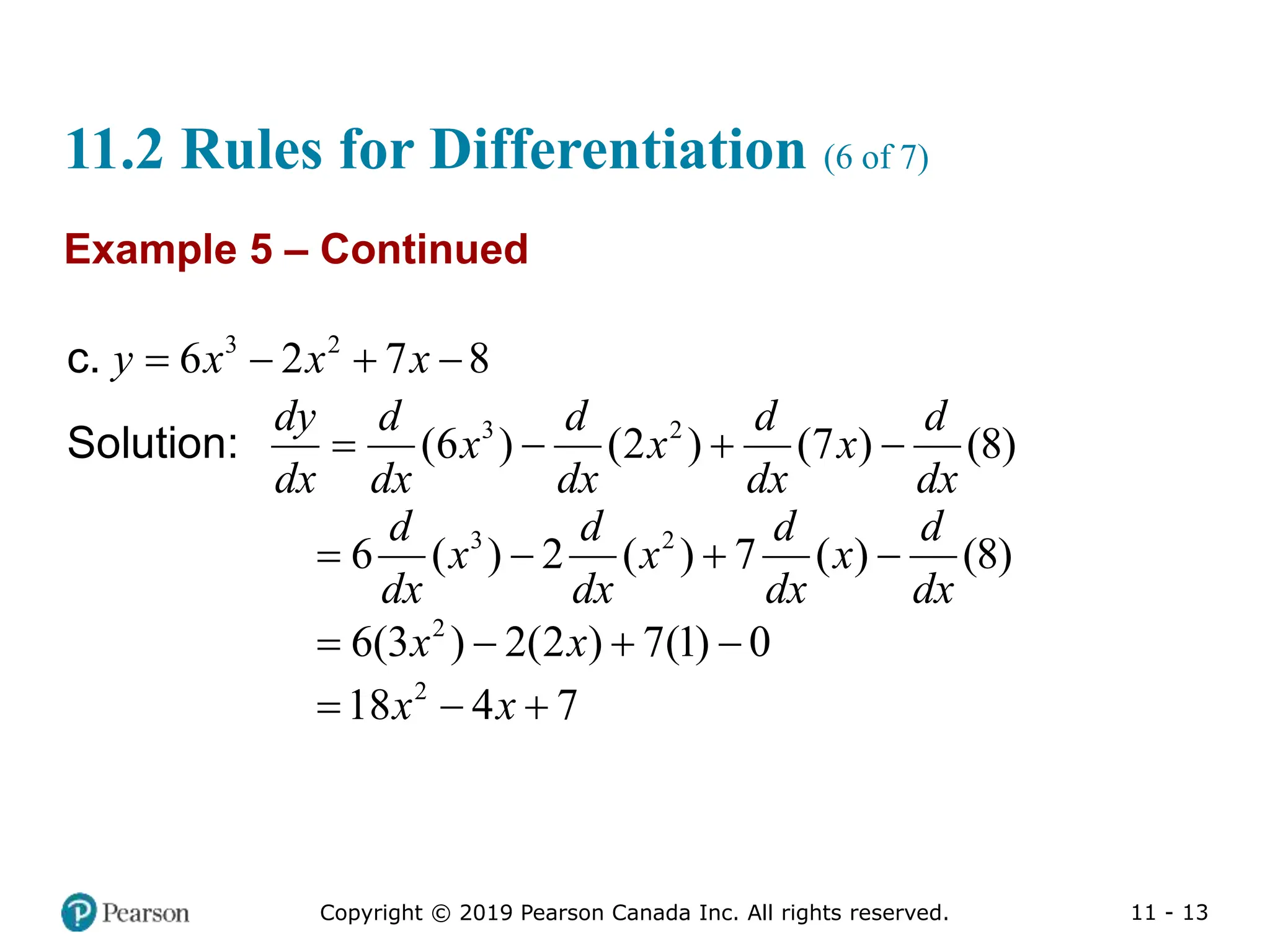 Differentiation Business Mathematics ppt | PPT