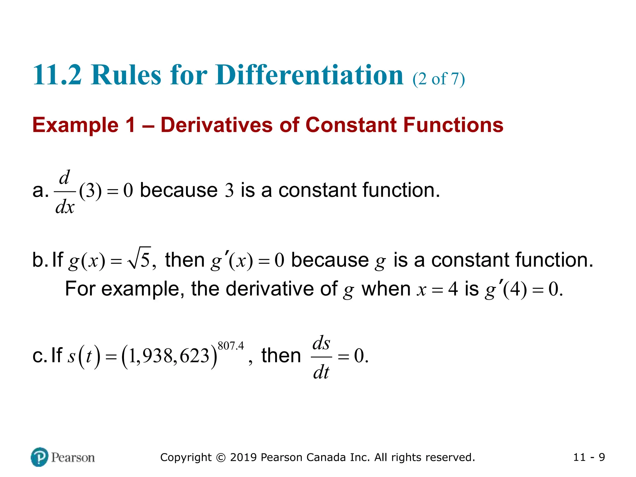 Differentiation Business Mathematics ppt | PPT
