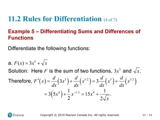 Differentiation Business Mathematics ppt | PPT