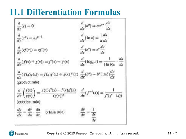 Differentiation Business Mathematics ppt | PPT