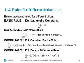 Differentiation Business Mathematics ppt | PPT