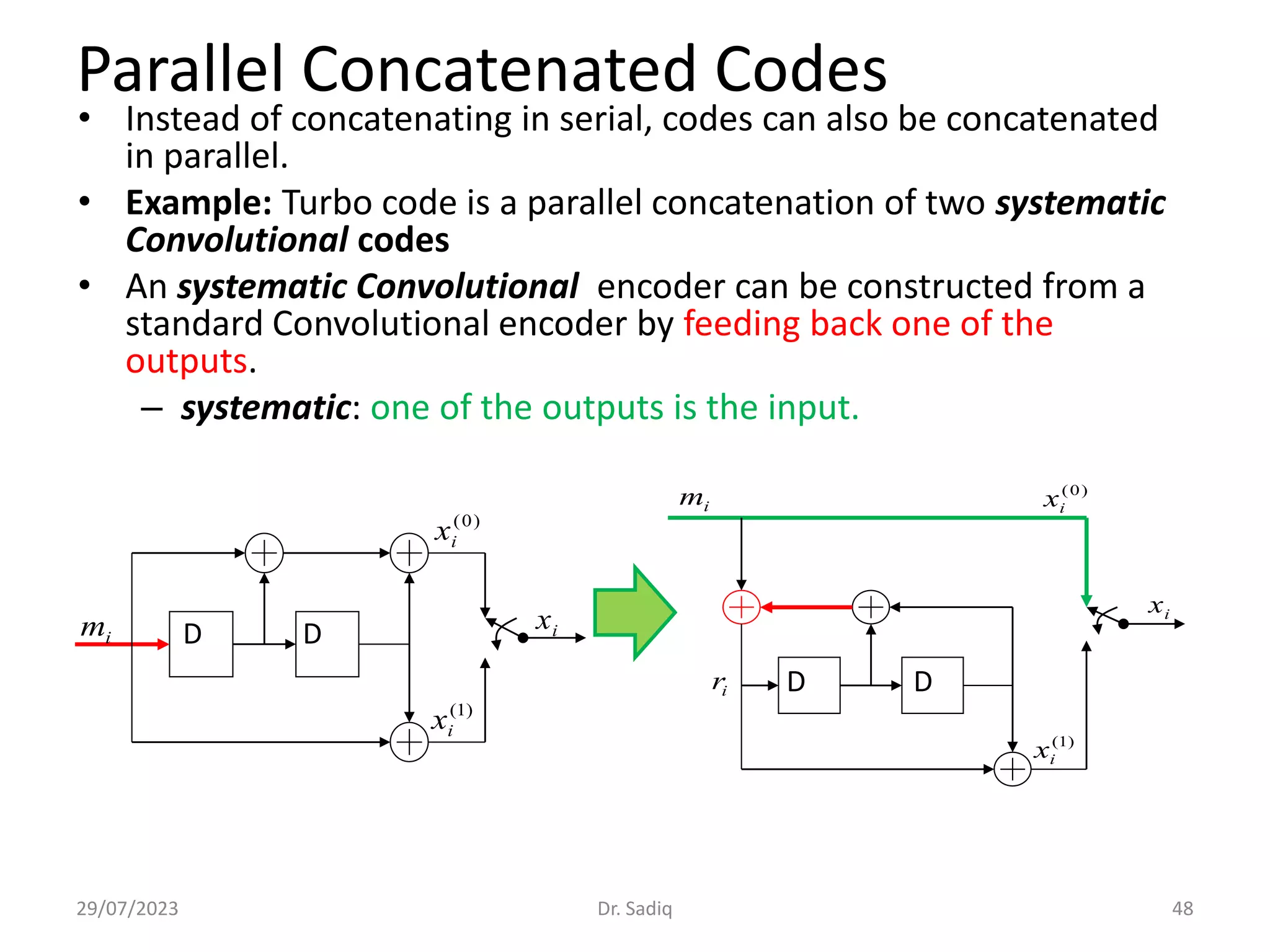 09-Digital Communication_Channel_Coding.pptx