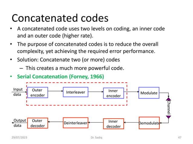 09-Digital Communication_Channel_Coding.pptx | Programming Languages | Computing