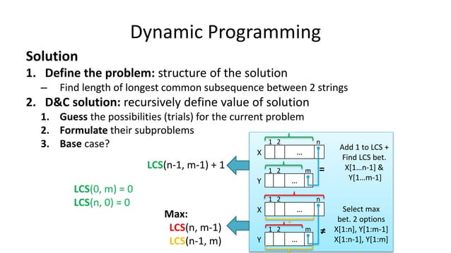 Annotaed slides for dynamic programming algorithm | PPTX | Programming Languages | Computing