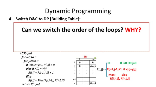 Annotaed slides for dynamic programming algorithm | PPTX Annotaed slides for dynamic programming algorithm | PPTX