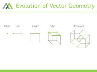 Introduction ot AutoCAD 2017 | PPTX