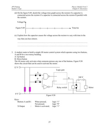 SPM PHYSICS FORM 5 electronics | PDF
