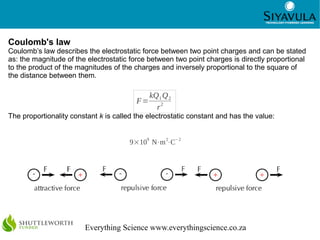 Electrostatics - grade 11 | ODP