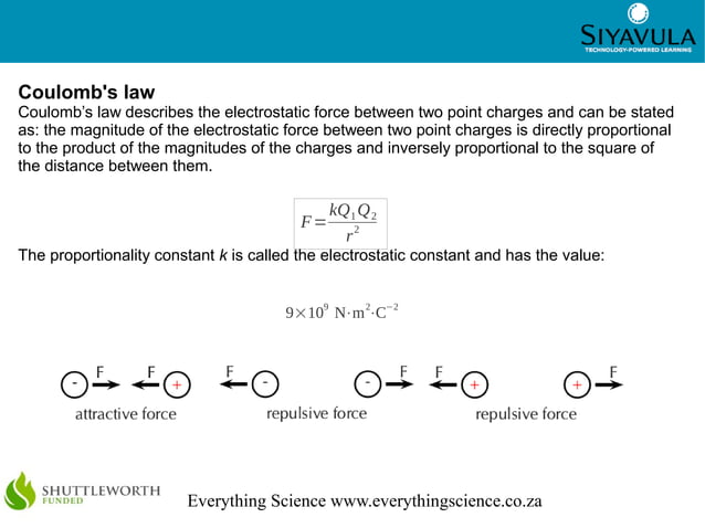 Electrostatics - grade 11 | ODP | Physics | Science